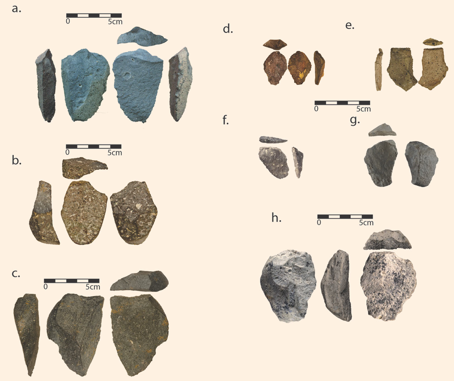 Dating Stone Tools Directly? New dating at Olduvai proves its possible ...