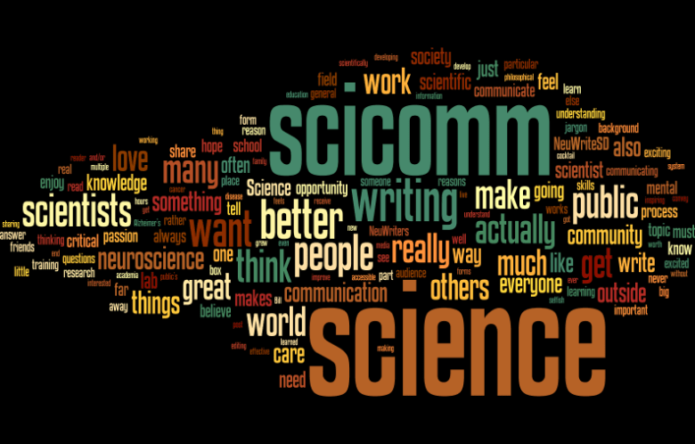So…what is Science Communication and why is it important? – World of ...